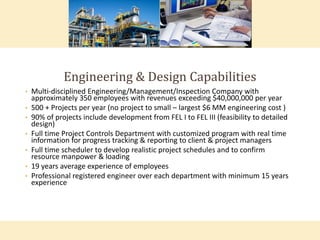 Current Capabilities Presentation 050416 | PPT