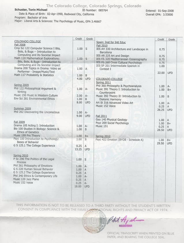 Torin Schuster College Transcript | PDF | College Football | College Sports