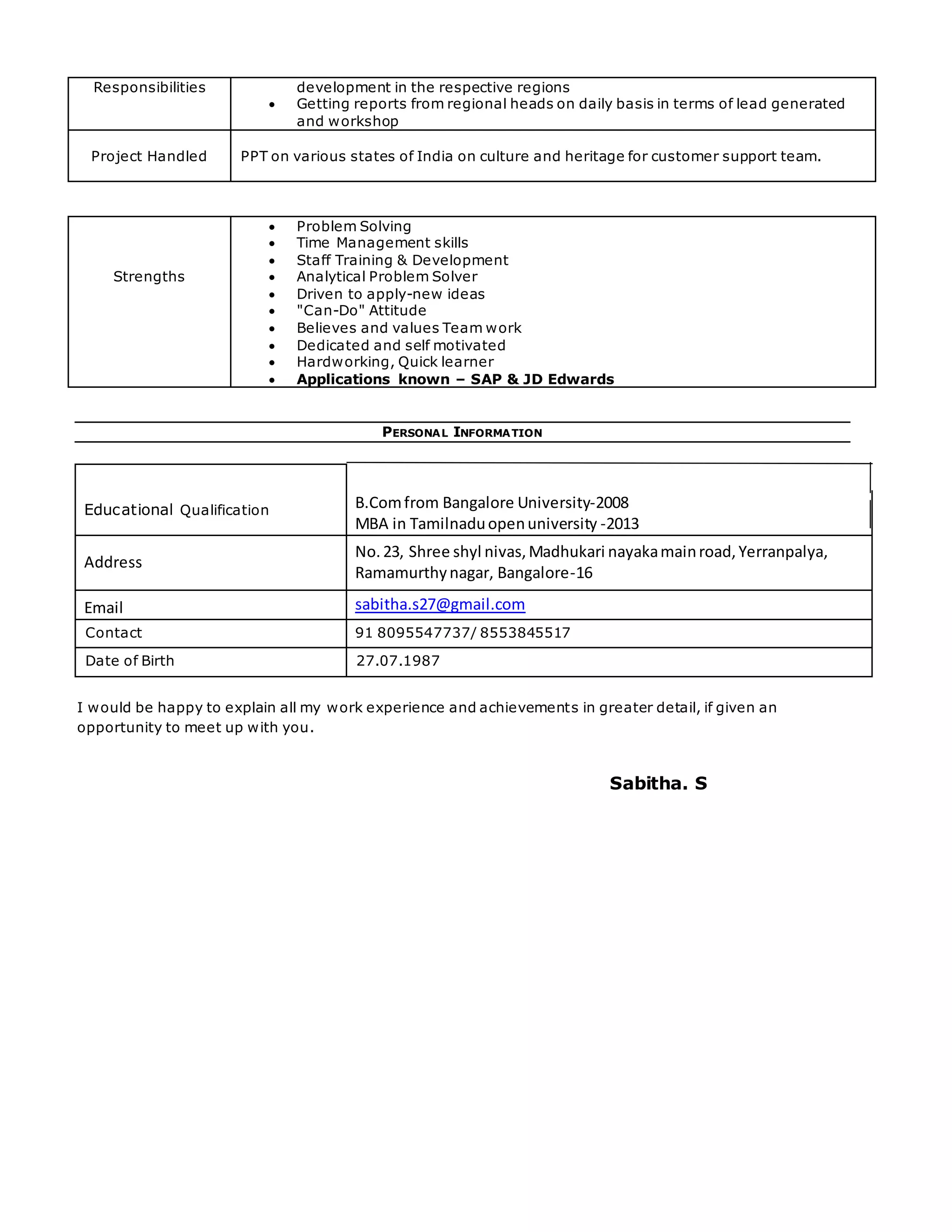 Sabitha_Resume2 | DOCX
