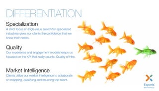 Introduction to Experis Executive - EN | PPT