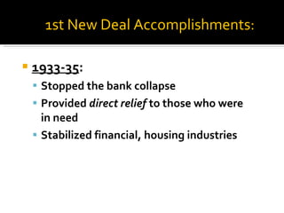 FDR & the New Deal | PPT