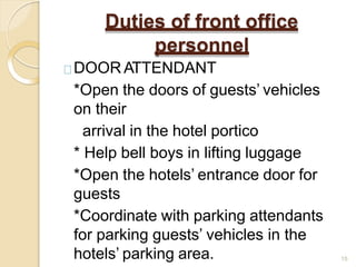 33 Front office operation in star hotel.pptx