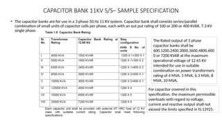 33 KV SUBSTATION.pptx FROM LAYOUT TO PROTECTION | PPTX