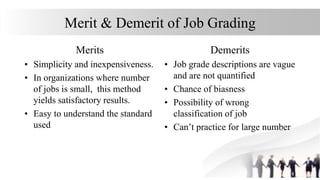 method of job evaluation | PPTX | Job Market | Economy