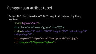 Format Tabel | PPTX