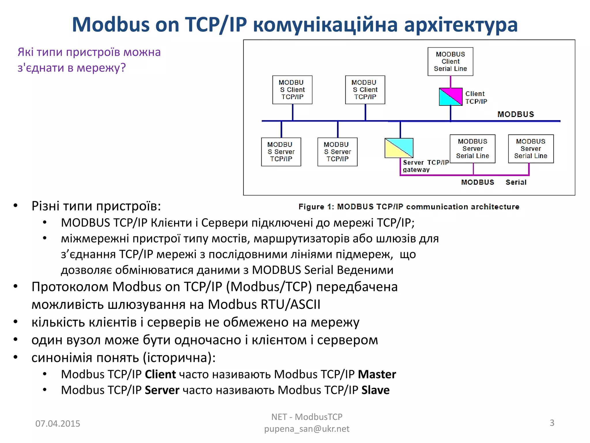 3 3 modbus tcp | PPT