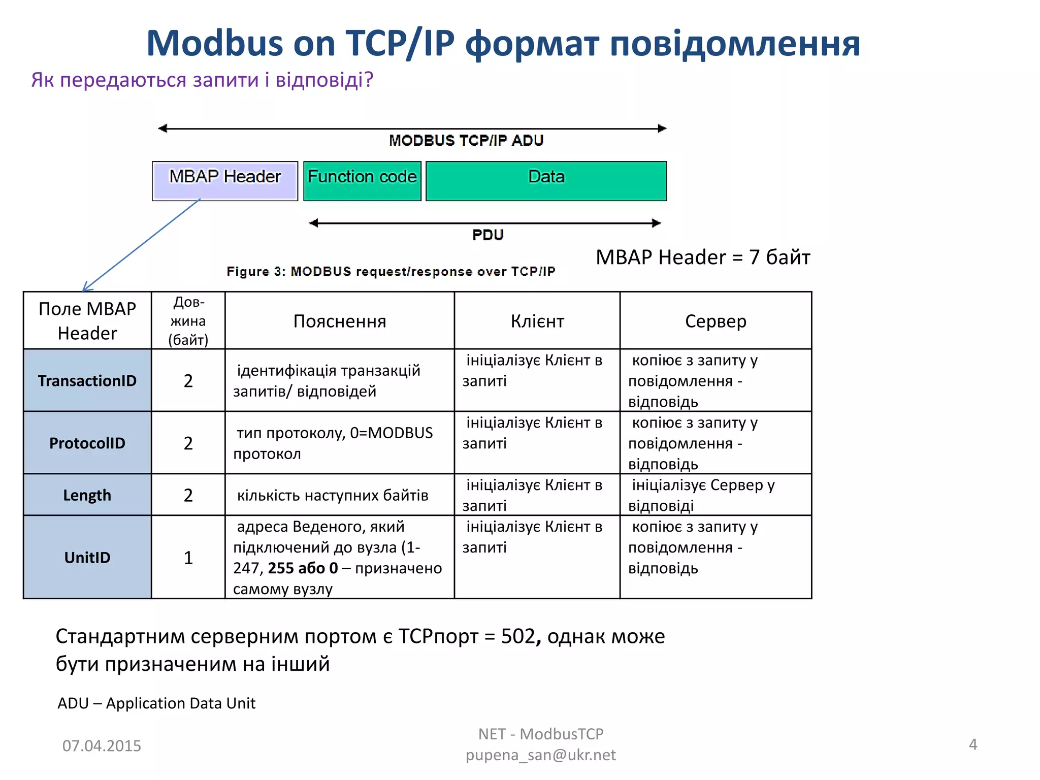 3 3 modbus tcp | PPT
