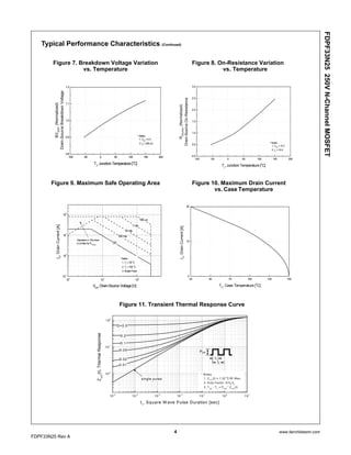 Original N-Channel Mosfet FDPF33N25 33N25 TO-220 New FairChild | PDF