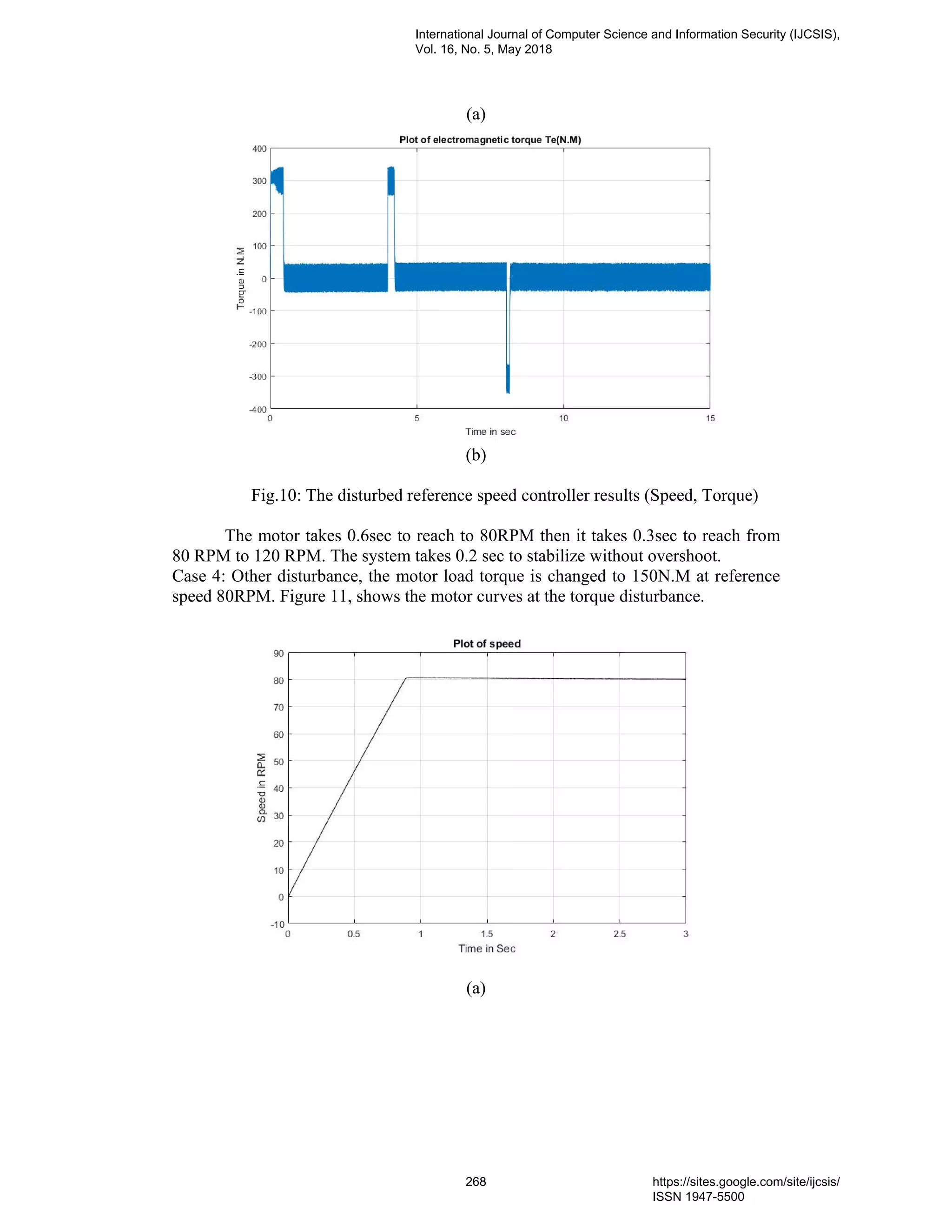 Speed Control Of Three Phase Induction Motor Using Neural Network Pdf