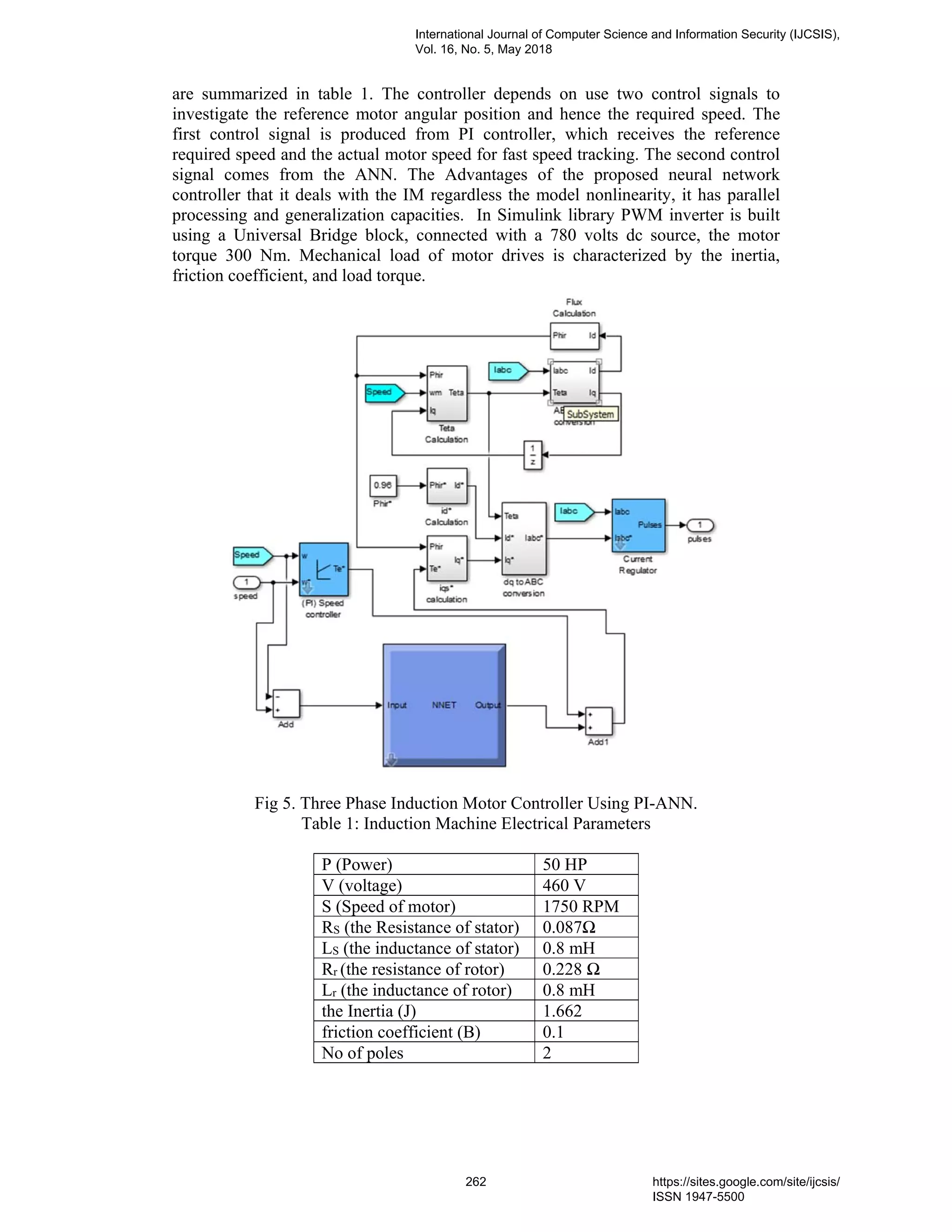 Speed Control Of Three Phase Induction Motor Using Neural Network Pdf