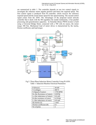 Speed Control of Three Phase Induction Motor Using Neural Network | PDF