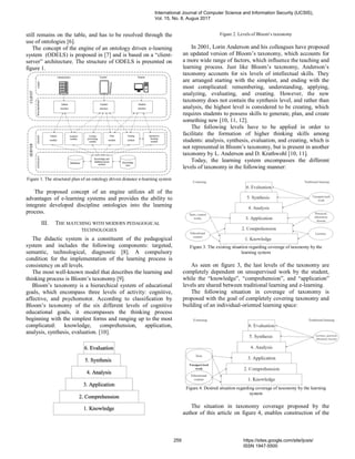 E-learning Information Technology Based on Ontology Driven Learning Engine | PDF | Internet ...