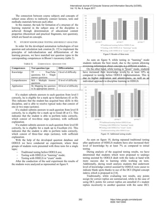 E-learning Information Technology Based on Ontology Driven Learning Engine | PDF | Internet ...