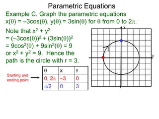 33 parametric equations x | PPTX
