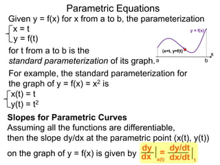 33 parametric equations x | PPTX