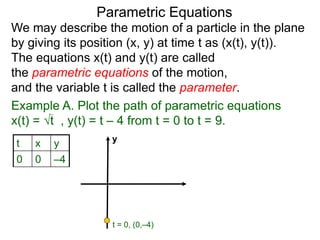 33 parametric equations x | PPTX