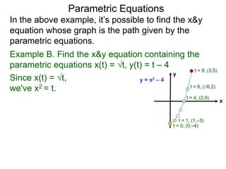 33 parametric equations x | PPTX