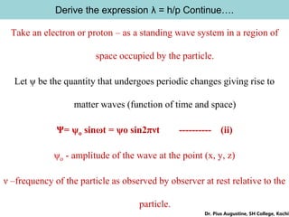 33 pius augustine matter waves and schrodinger equation | PPT