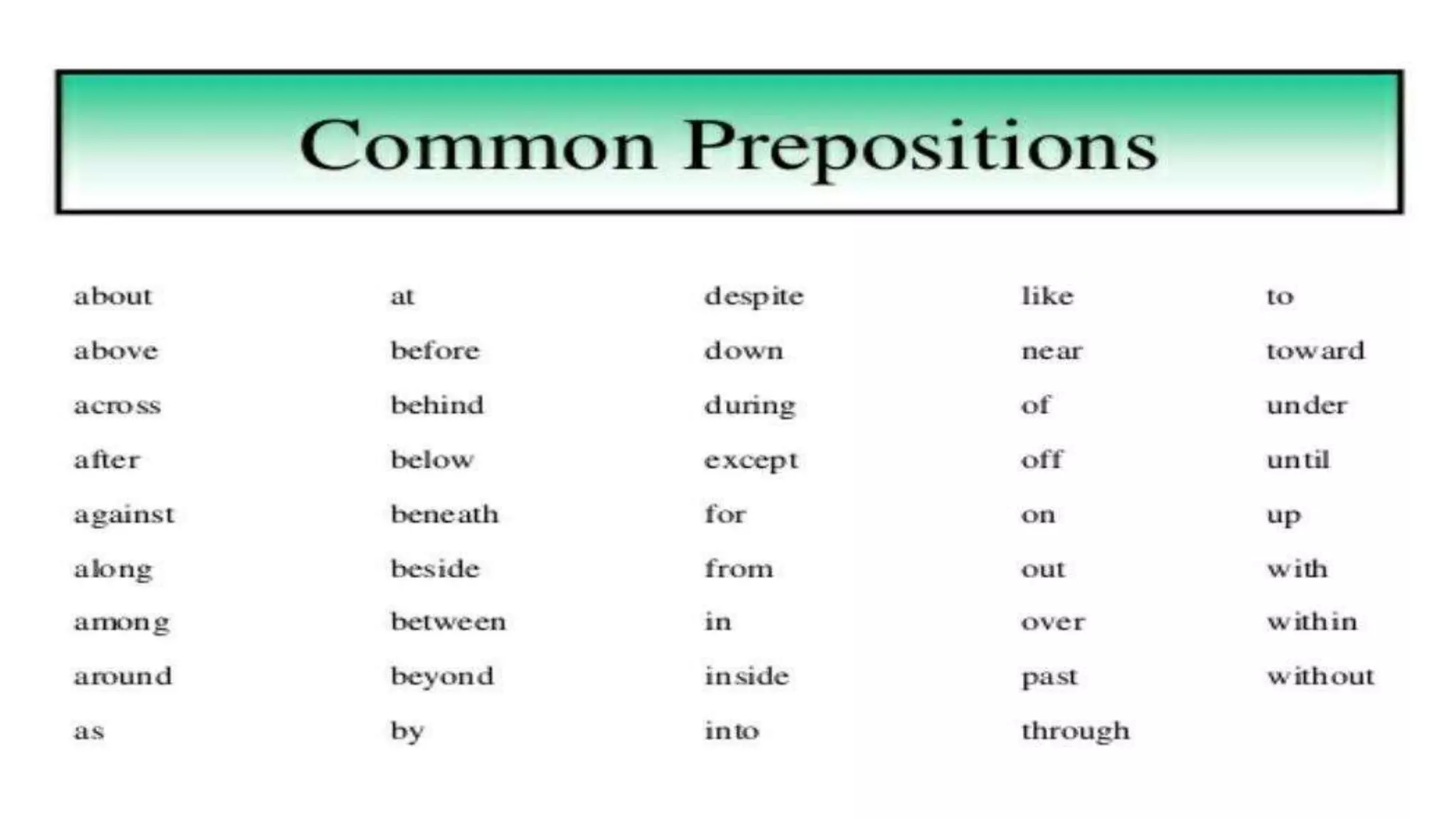preposition,postpositions | PPT