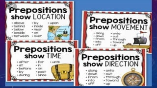 preposition,postpositions | PPT