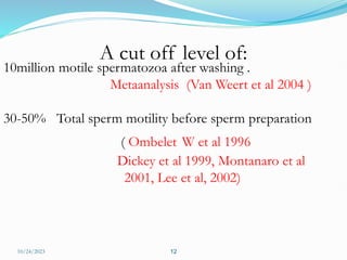 Copy_of_IUI_Sample_Prep.pptx | Infertility | Reproductive Health