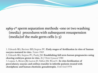 Copy_of_IUI_Sample_Prep.pptx | Infertility | Reproductive Health