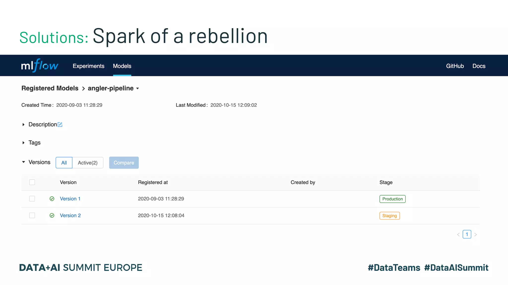 MATS stack (MLFlow, Airflow, Tensorflow, Spark) for Cross-system Orchestration of Machine ...