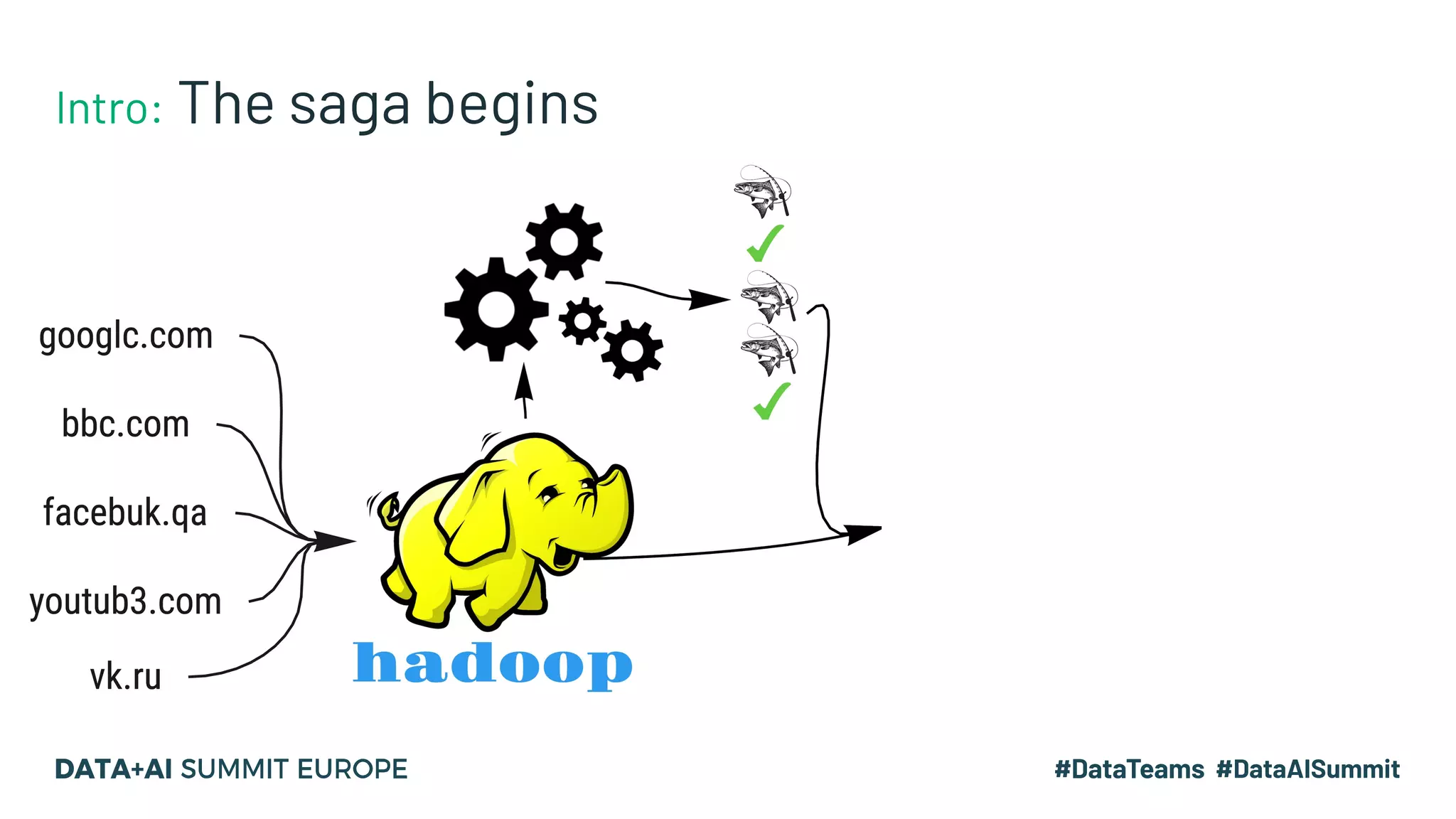 MATS stack (MLFlow, Airflow, Tensorflow, Spark) for Cross-system Orchestration of Machine ...