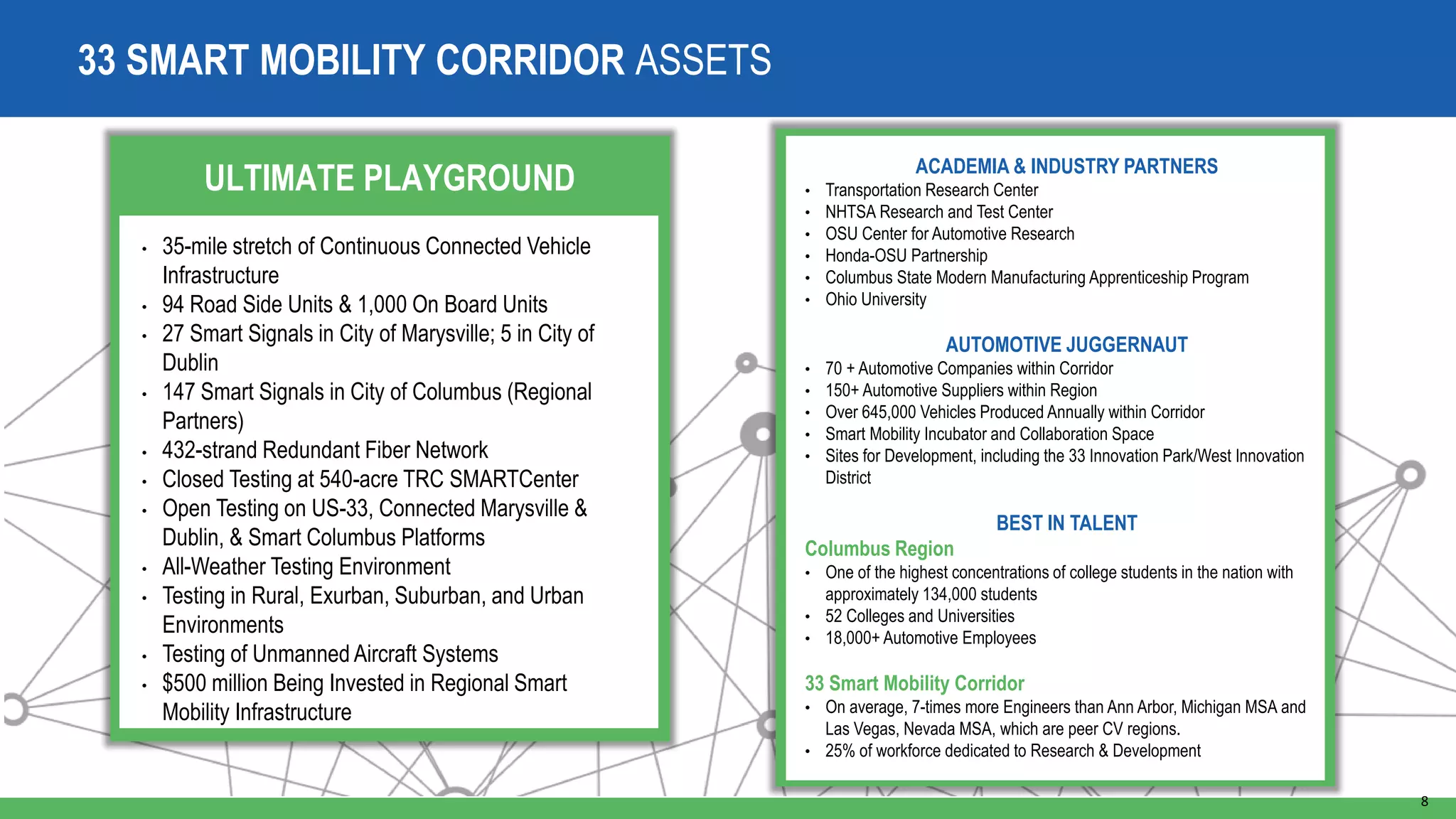 U.S. 33 Smart Mobility Corridor | PDF