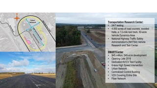 U.S. 33 Smart Mobility Corridor | PDF