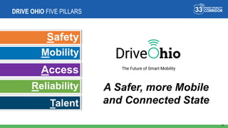 U.S. 33 Smart Mobility Corridor | PDF