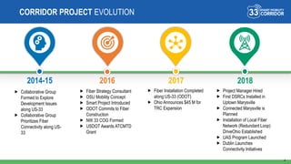 U.S. 33 Smart Mobility Corridor | PDF