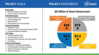 U.S. 33 Smart Mobility Corridor | PDF