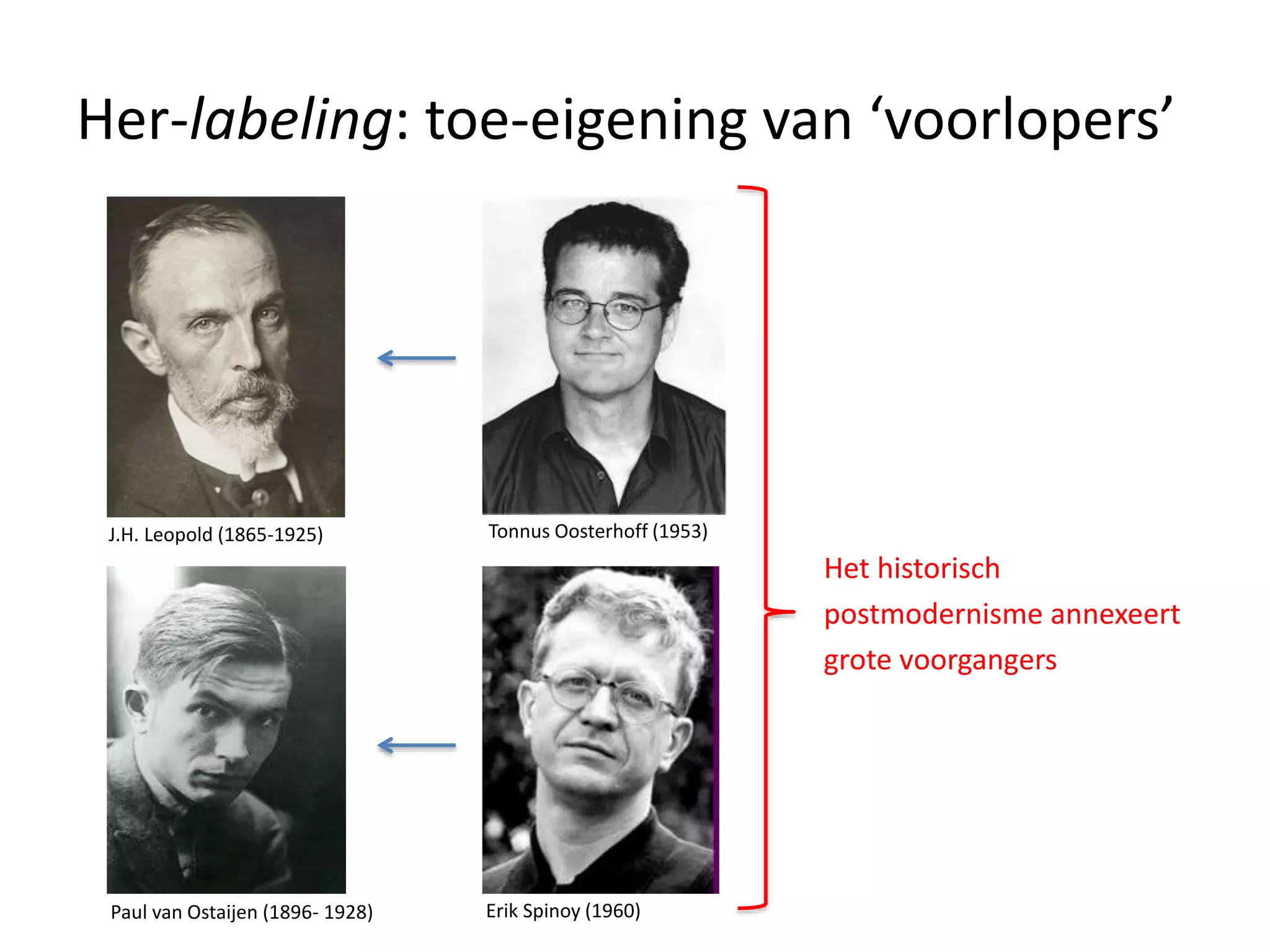 33 toe eigening | PPTX