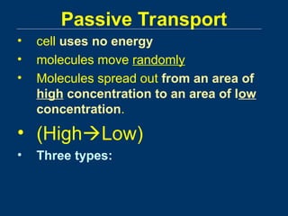 Transport across cell membrane- Passive transport.ppt