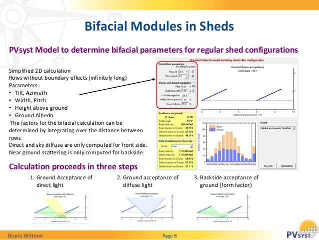 PVsysts new framework to simulate bifacial systems