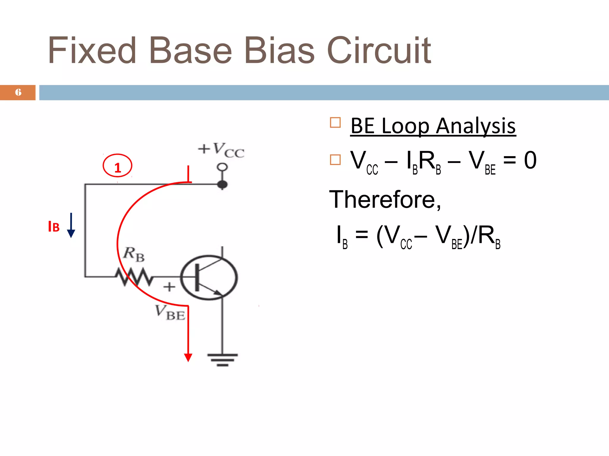 34.fixed bias without re | PPT