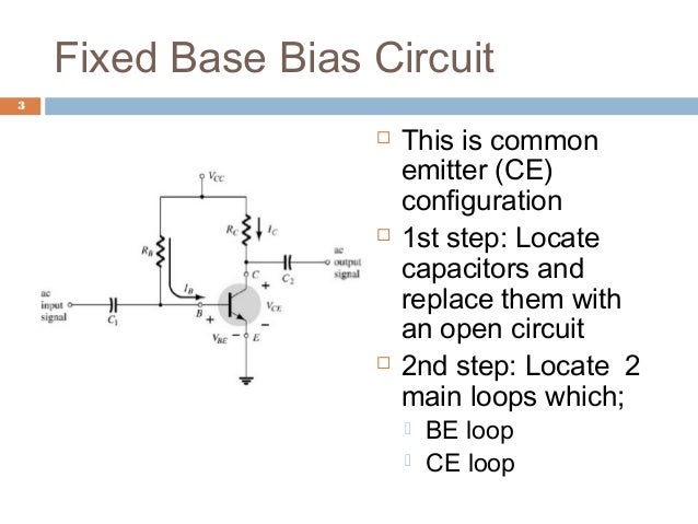 34.fixed bias without re