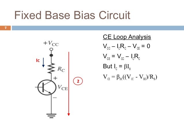34.fixed bias without re