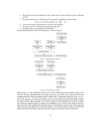 Robust Watermarking Technique using 2D Logistic Map and Elliptic Curve ...