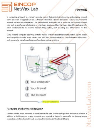 Firewall | PDF