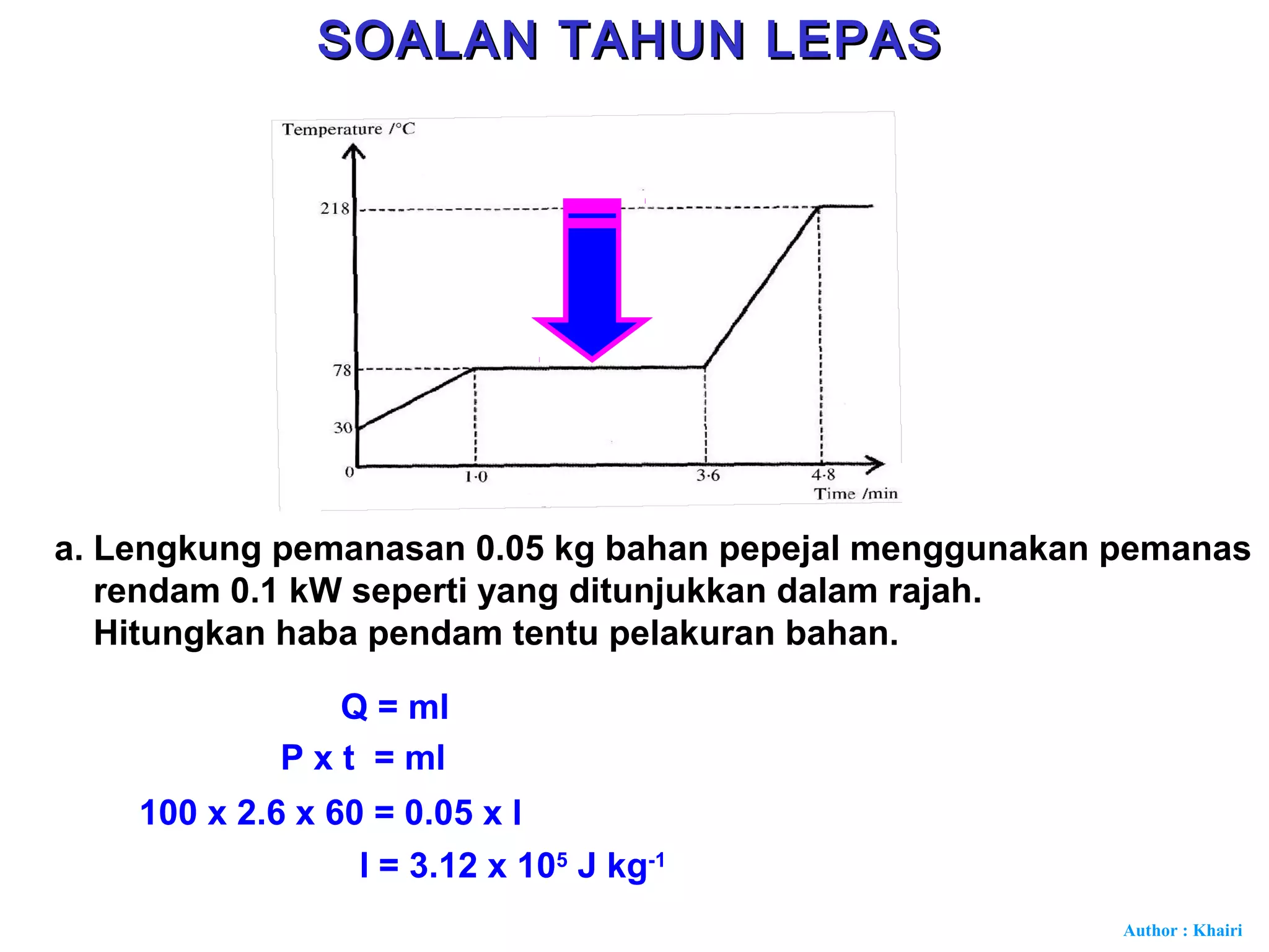 34.muatan haba pendam tentu | PPS