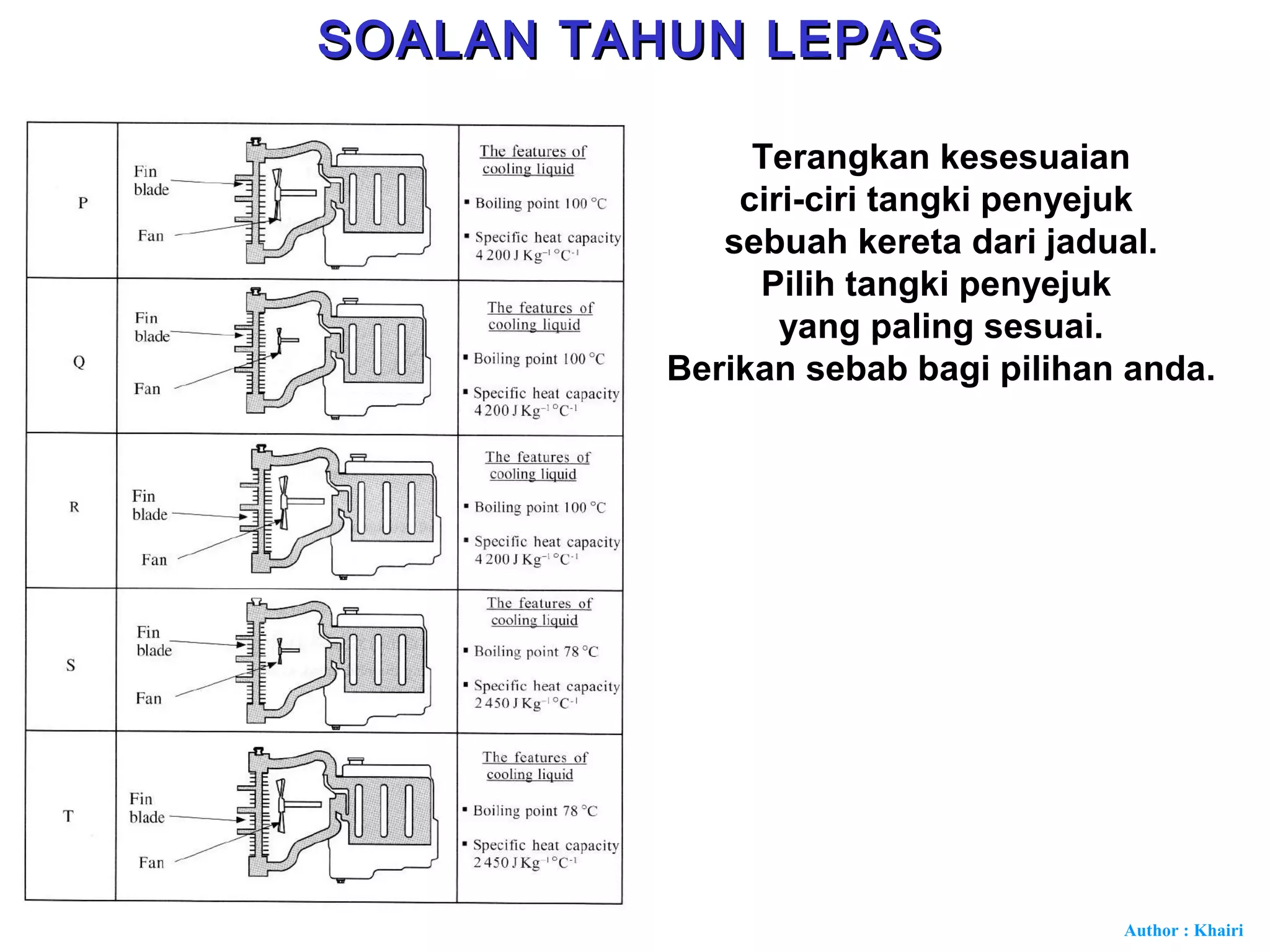 34.muatan haba pendam tentu | PPS