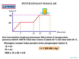 34.muatan haba pendam tentu | PPS