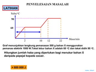 34.muatan haba pendam tentu | PPS