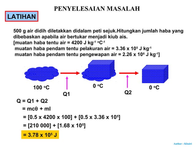 34.muatan haba pendam tentu | PPS