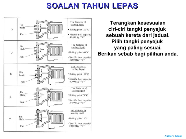 34.muatan haba pendam tentu | PPS