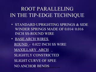 Finishing and detailing procedures in fixed appliance treatment | PPT