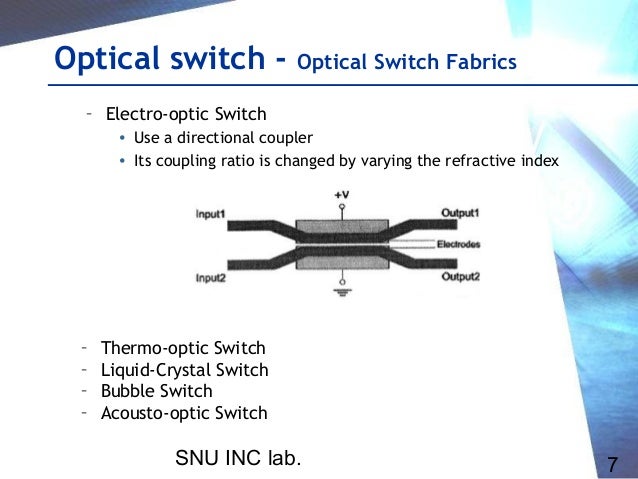 34. optical switch