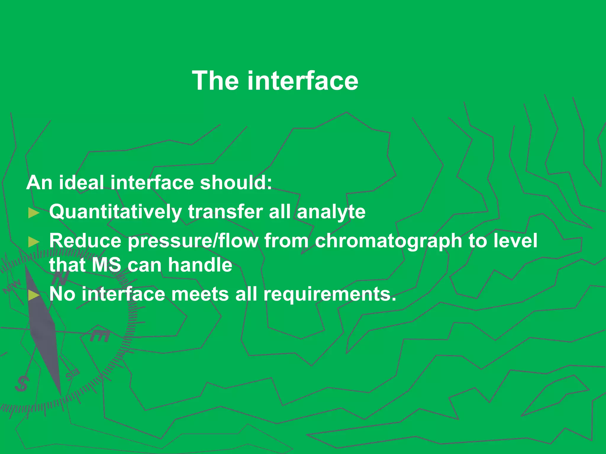 Interfaces in chromatography [LC-MS, GC-MS, HPTLC, LC, GC] | PPT